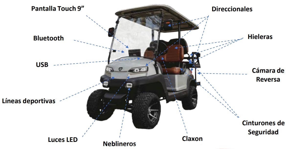 Pioneros en vehículos eléctricos de uso utilitario y carritos de golf